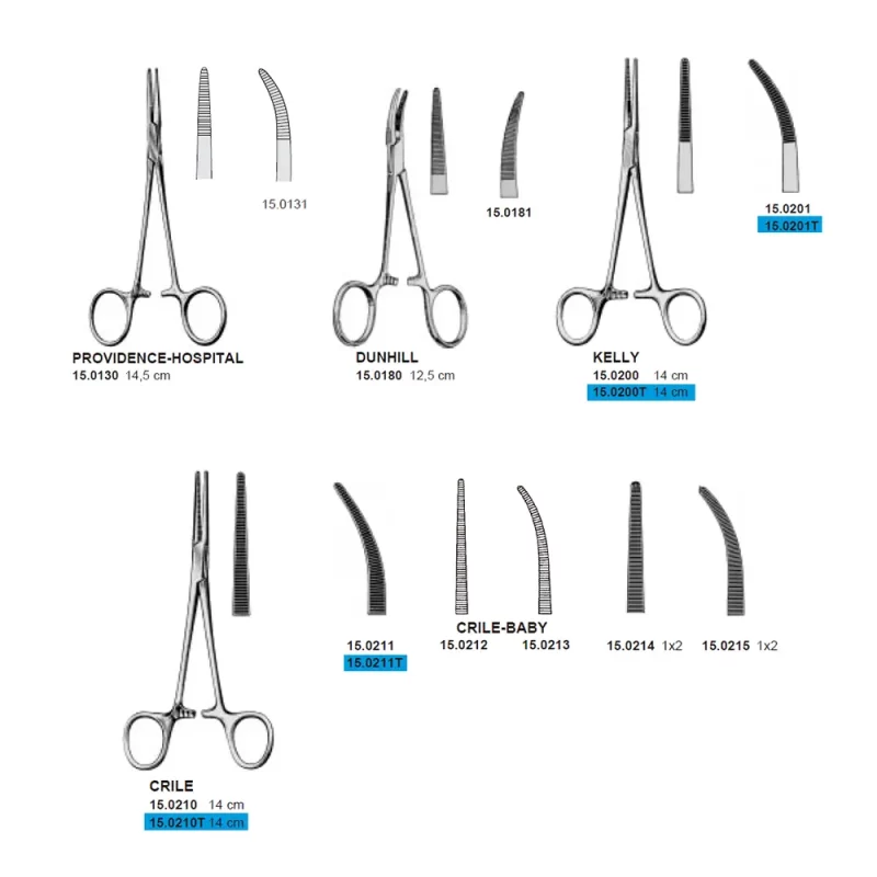 Pinzas Hemostáticas - Jedissa | Venta de Equipos Médicos y Laboratorio ...
