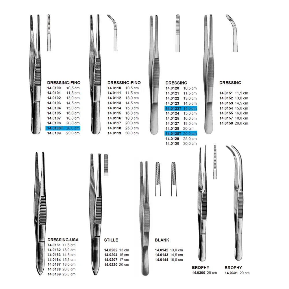 Pinzas de Disección - Jedissa | Venta de Equipos Médicos y Laboratorio ...